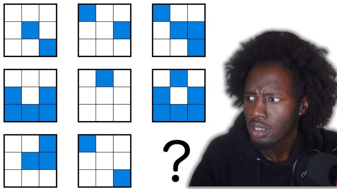 I took an IQ test... - YouTube