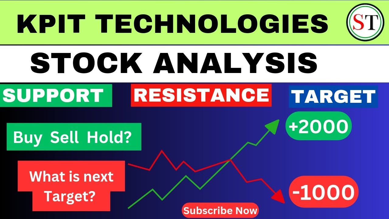 KPIT TECHNOLOGIES Stock Analysis/kpit technologies share latest news ...