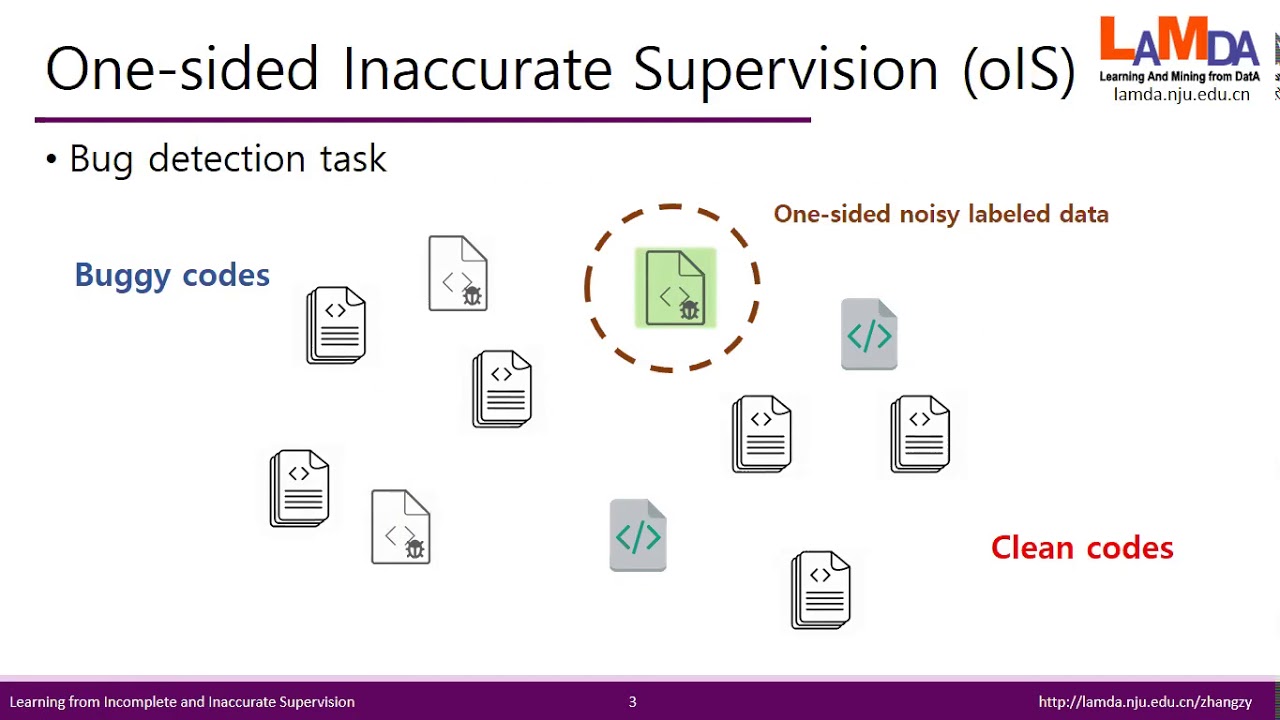 Learning from Incomplete and Inaccurate Supervision - YouTube