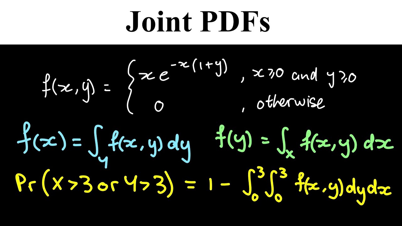 Joint Probability Density Functions [Finding Marginals and Solving ...