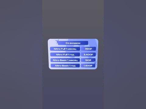 ⭐ Как купить дискорд нитро в 2024 дешево? #discord #nitro #discordnitro ...