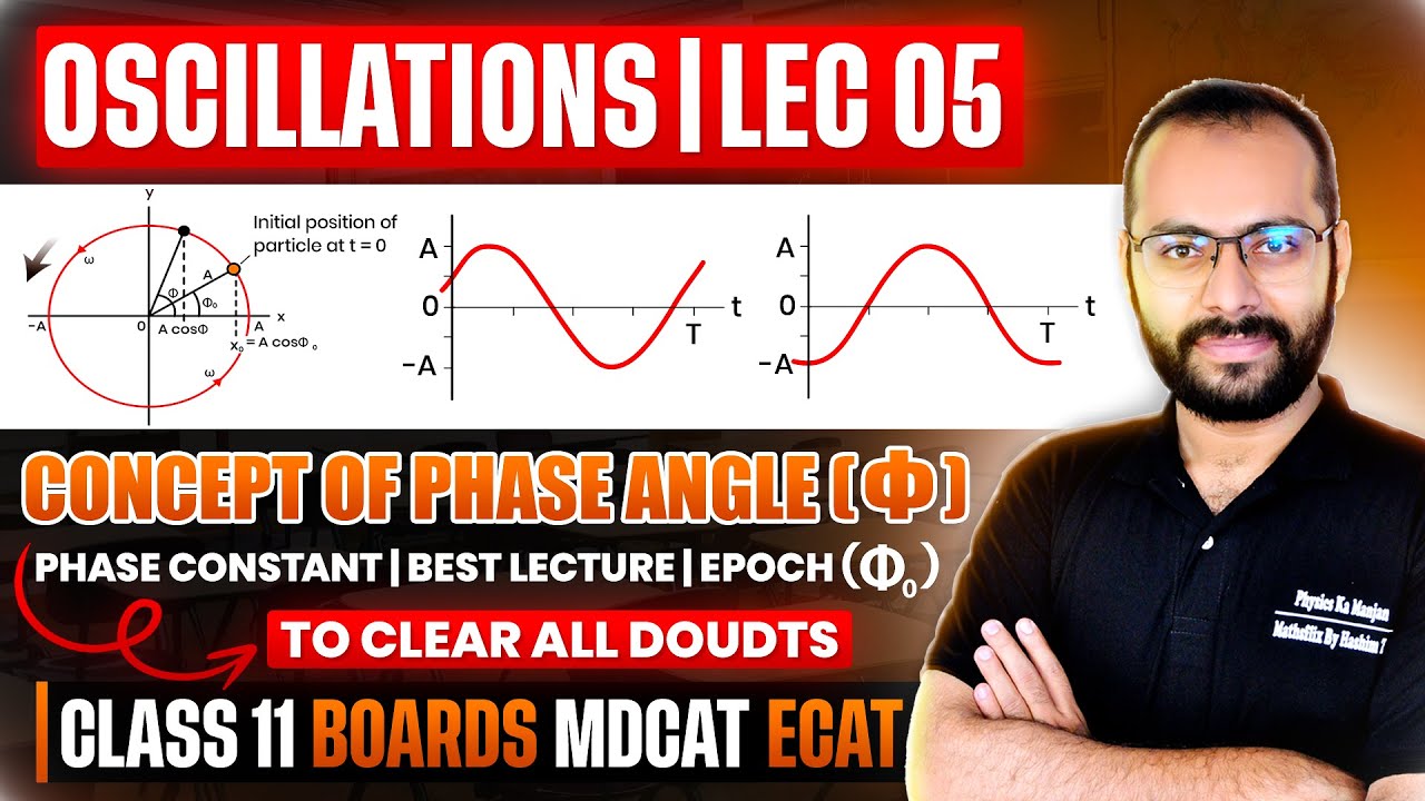 11 Physics | Oscillations 05 | Phase Angle | Phasor Diagram | Phase ...