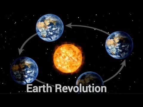 Earth revolution, Earth revolution causes season, why we have leap year ...