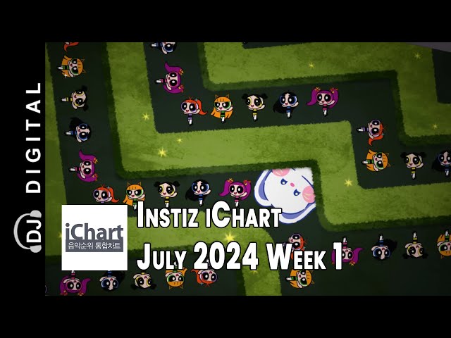 Instiz Chart Instiz] I LOVE SEEING THE MELON CHART...