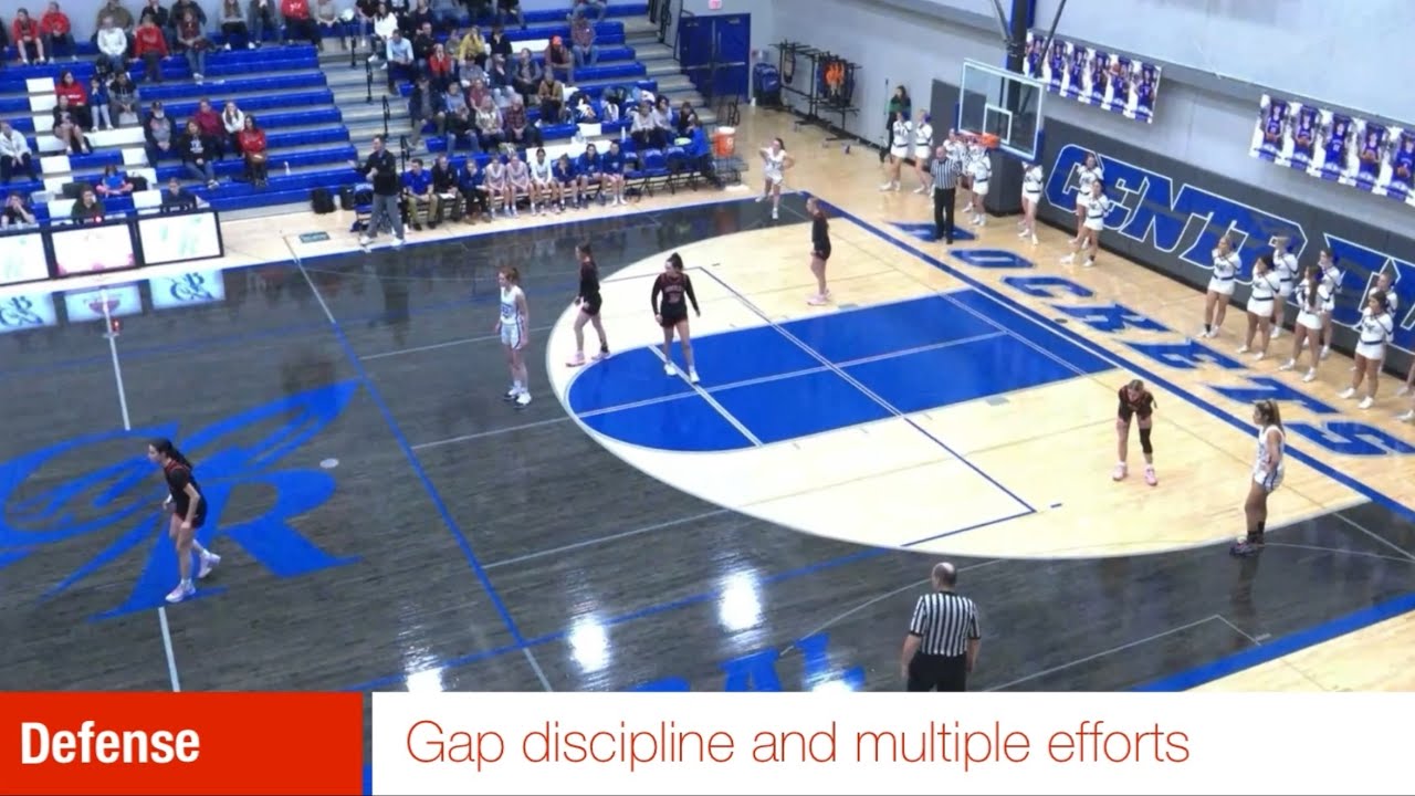 Defense: Gap Discipline and Multiple Efforts - YouTube