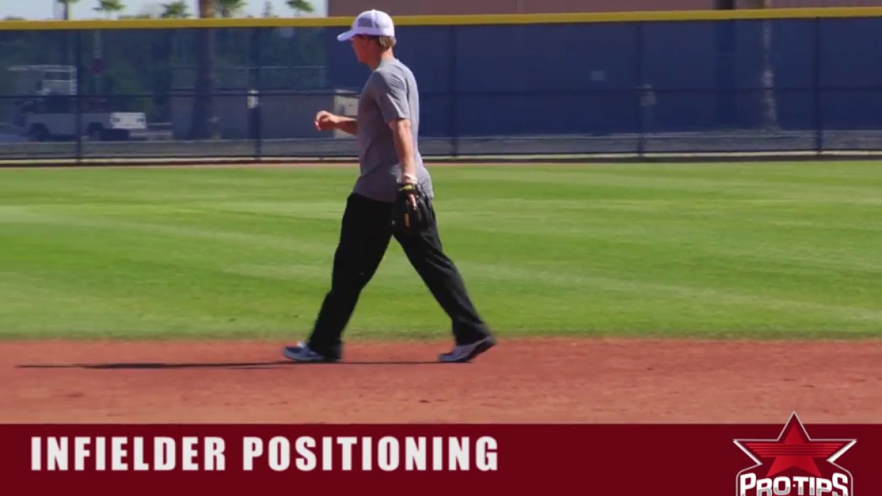 Fielding Tips: Infielder Positioning with Chris Getz - YouTube