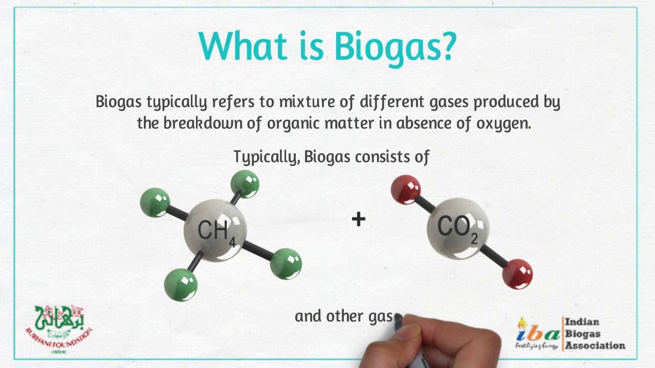 Biogas Basics: S01E01 - YouTube