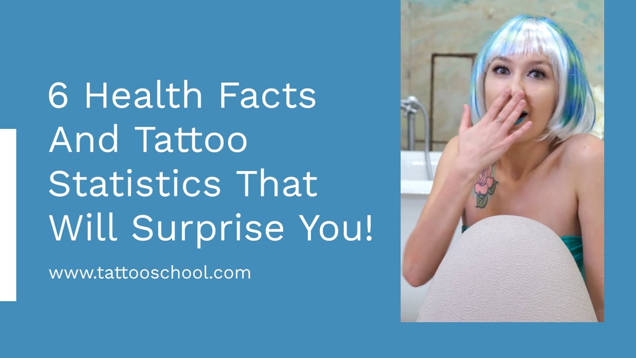 6 Health Facts And Tattoo Statistics That Will Surprise You! - YouTube