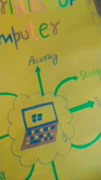 computer science chart easy and beautiful ️ - YouTube