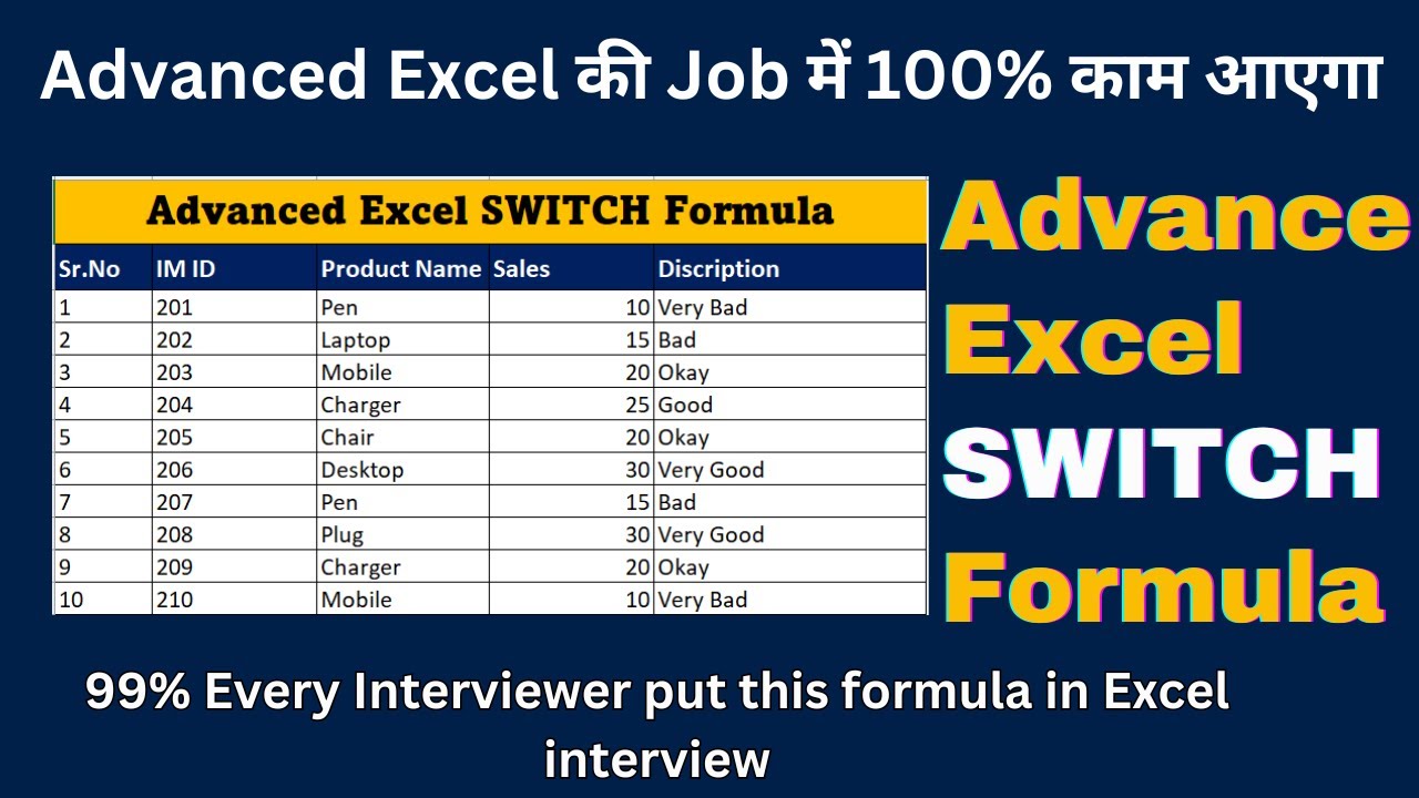 Advanced Excel Switch Formula In Excel In Hindi Learn Switch Formula In Ms Excel By Abhishek