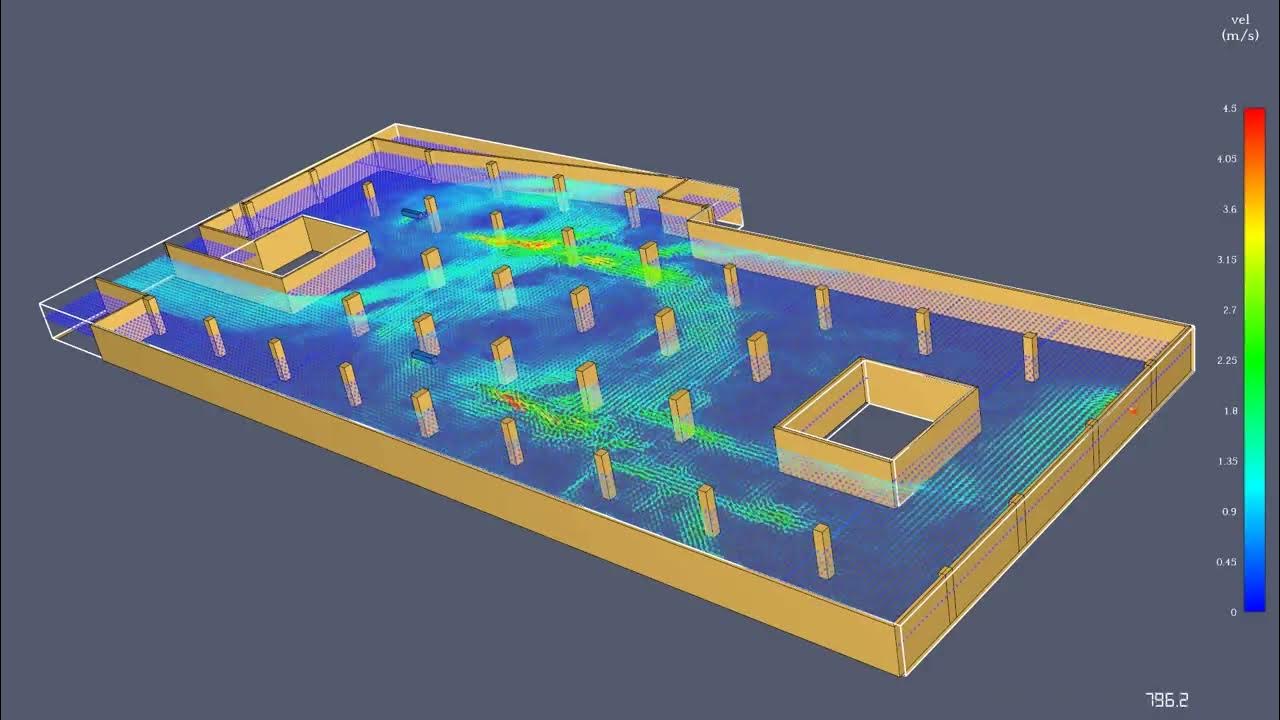 Velocity Vectors - CFD smoke/CO evacuation from a small underground ...