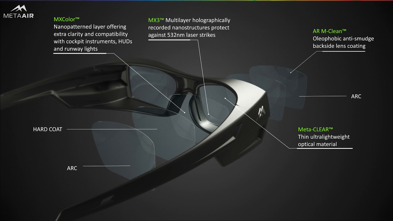 metaAIR Laser Glare Protection Eyewear - YouTube