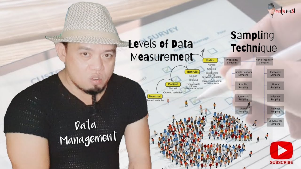 Levels of Measurement and Sampling Technique: Probability and ...