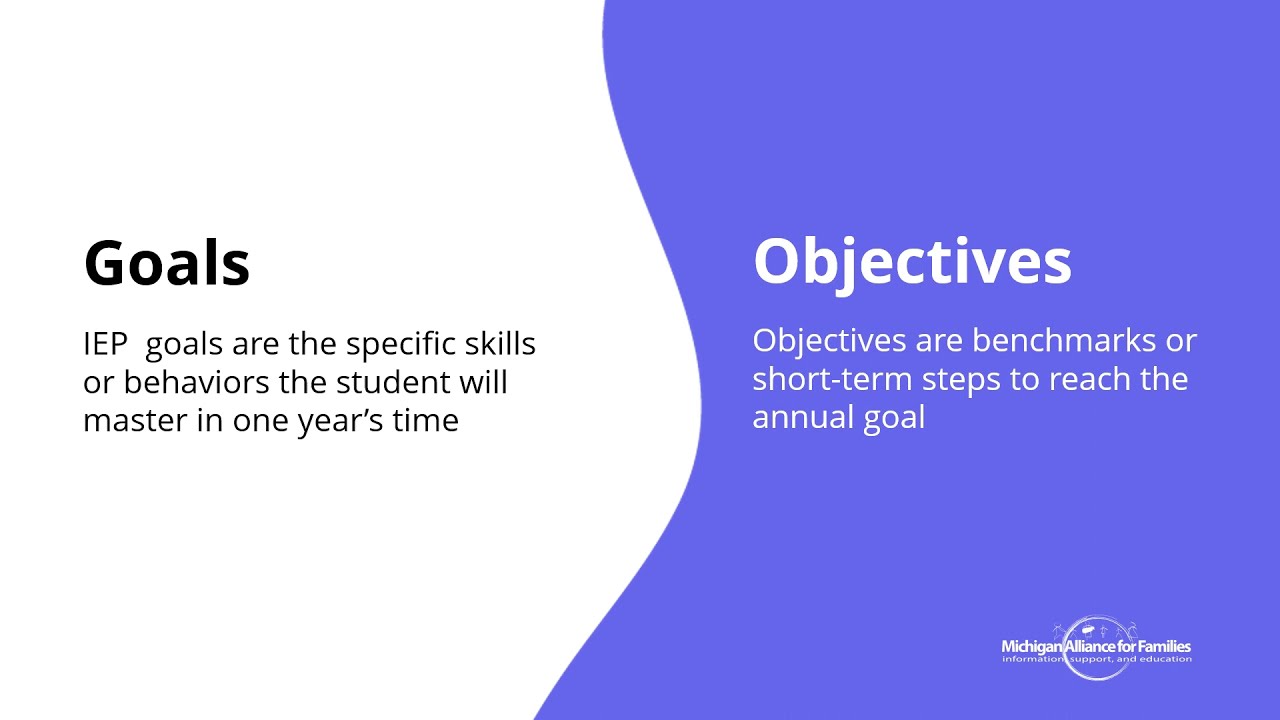 Goals Objectives And Progress Monitoring Michigan Alliance For Goals Objectives And Progress Monitoring Michigan Alliance For