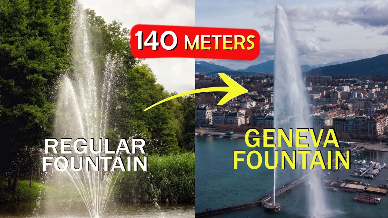 Geneva Jet d'Eau Fountain #travel #geneva #explore - YouTube