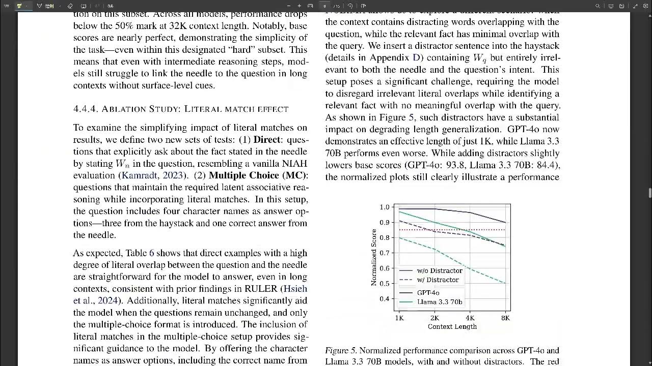 NoLiMa: Long-Context Evaluation Beyond Literal Matching - YouTube