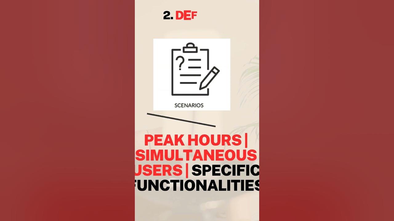 #6 Workload Modelling in Performance Testing | #performancetesting # ...