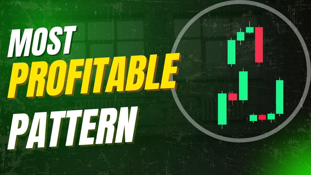 Trade Like a Pro: High-Probability Candlestick Patterns - Trading For ...