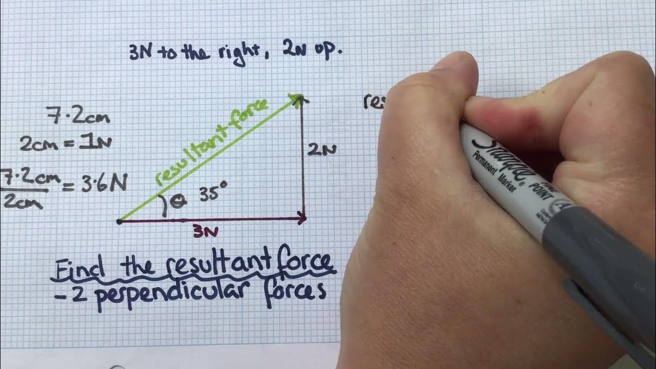 Finding the resultant force of two perpendicular forces part 2 - YouTube
