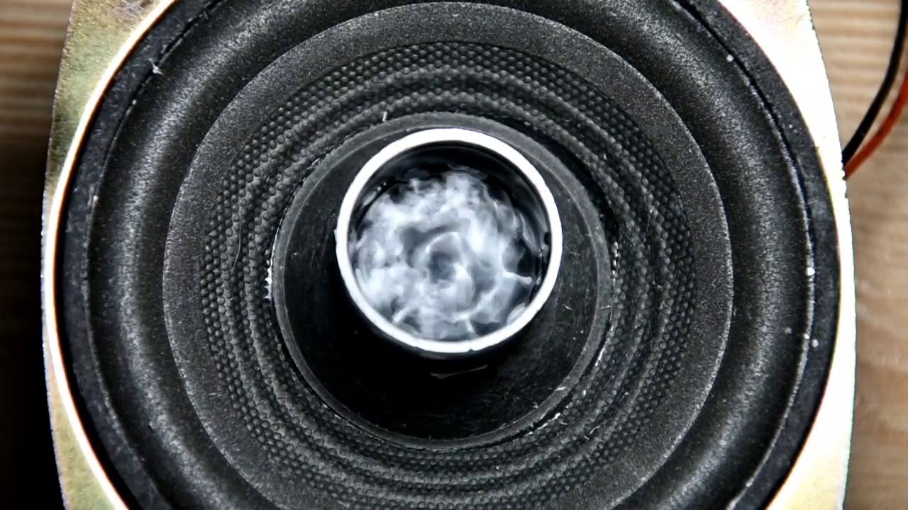 PHYS 211 Experiment I Part I (Part II link is on the description ...