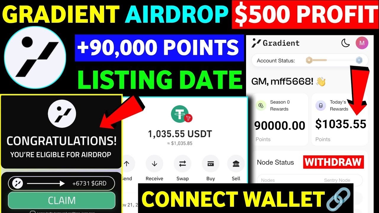 Gradient Hq Networt Airdrop | Gradient Airdrop Listing Date | বিস্তারিত ...