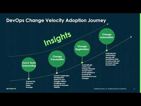 Getting Started with DevOps Change Velocity | Adoption Overview - YouTube