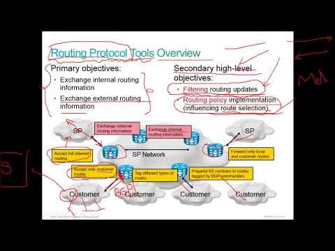 ccnp sp route lesson 20 Introducing Routing Protocol Tools part 1 - YouTube