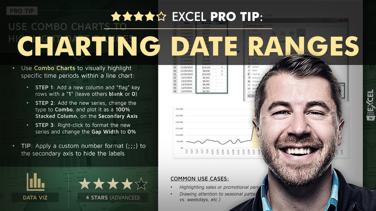 EXCEL PRO TIP Charting Date Ranges YouTube excel-pro-tip-charting-date-ranges-youtube