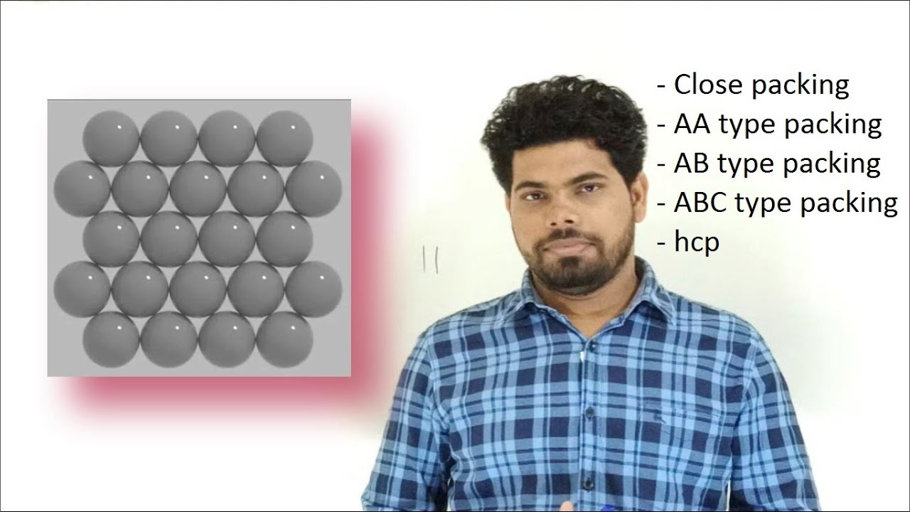 12th chemistry lec-4 close packing l AA type packing l AB type packing ...