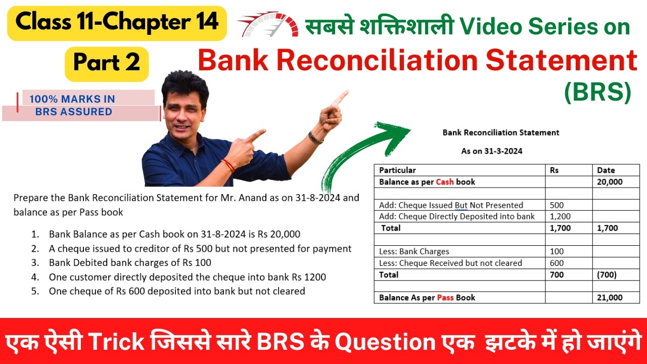 Bank Reconciliation Statement (BRS) बनाने का बहुत ही आसान तरीका | Class ...
