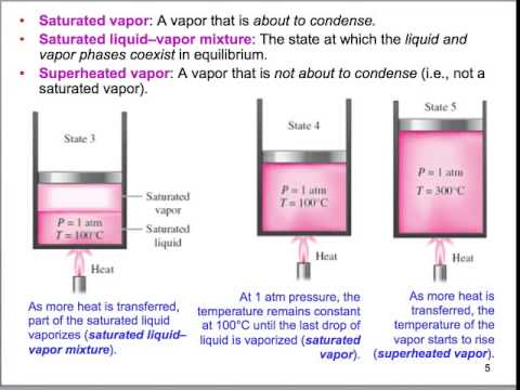 Lecture 10 Chapter 4 part 1-MECH 2311- Introduction to Thermal Fluid ...