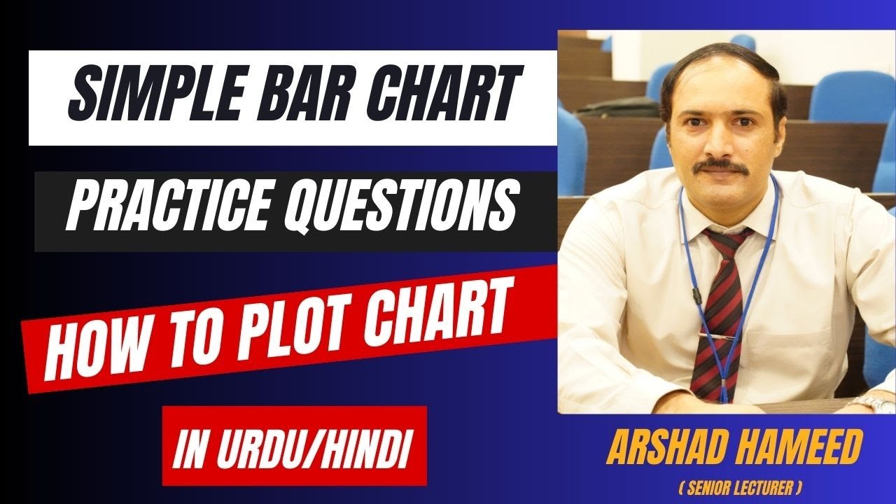 Simple bar chart | ARSHAD HAMEED | TRICK STATS | - YouTube