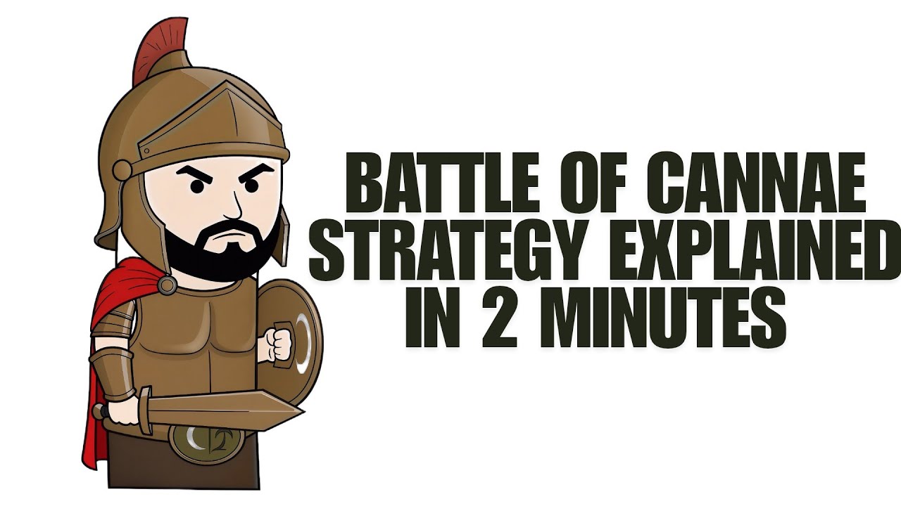 Battle Of Cannae: Strategy Explained In 2 Minutes - YouTube