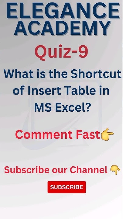 Excel Quiz 9 Excel Msexcel Eleganceacademy Ytshorts Shortsvideo Shorts Quiz Excelquiz