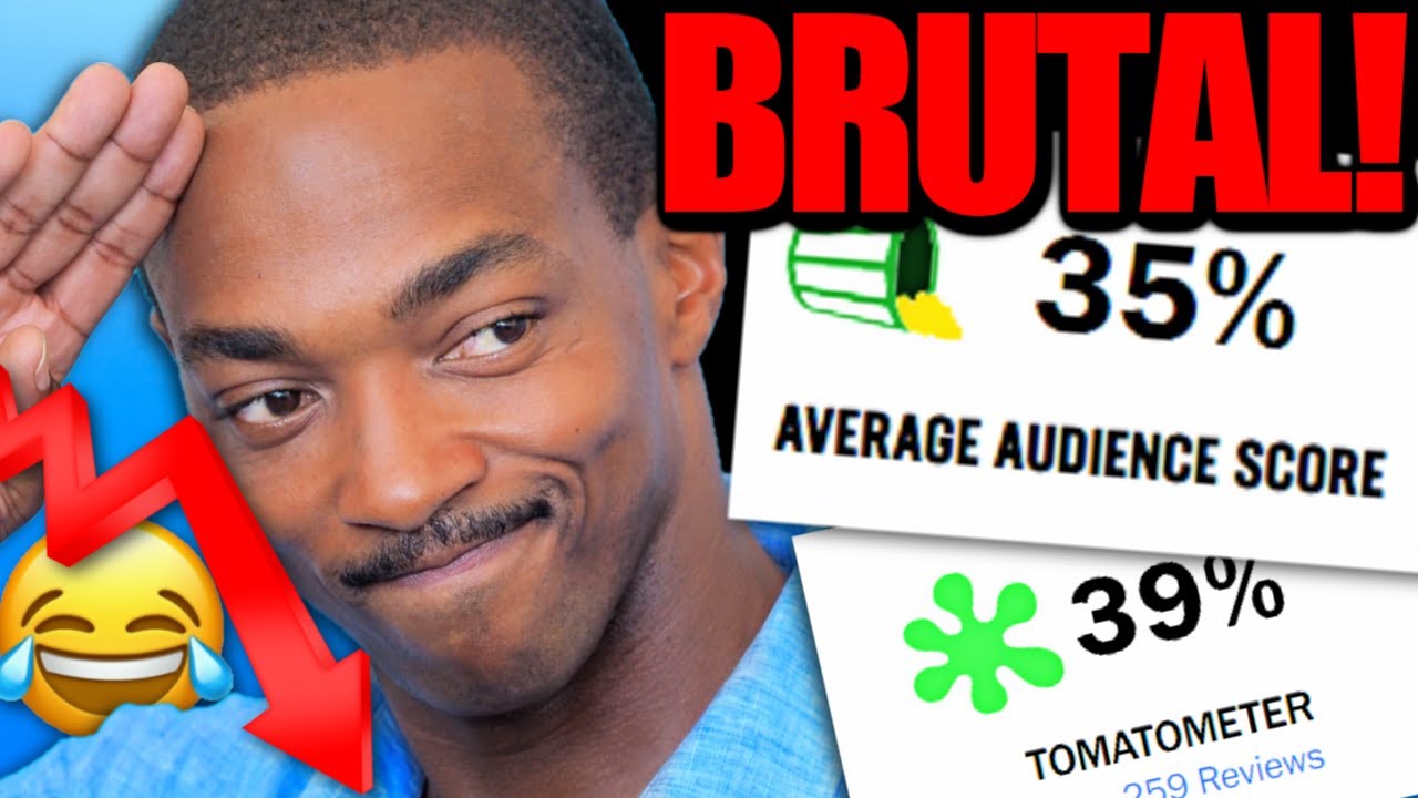 Watch This Actor TRASH Hollywood after Box Office Hits ROCK BOTTOM ...