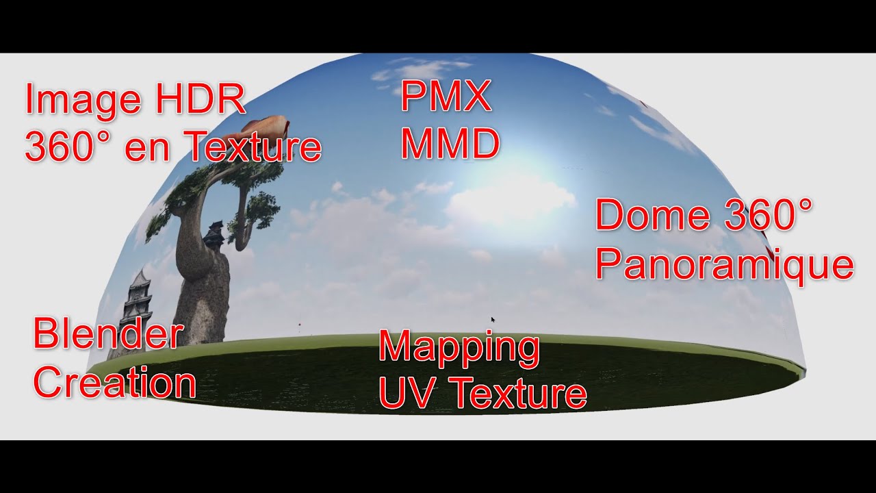Create a dome 360° HDRI texture with Blender and export to PMX for MMD ...