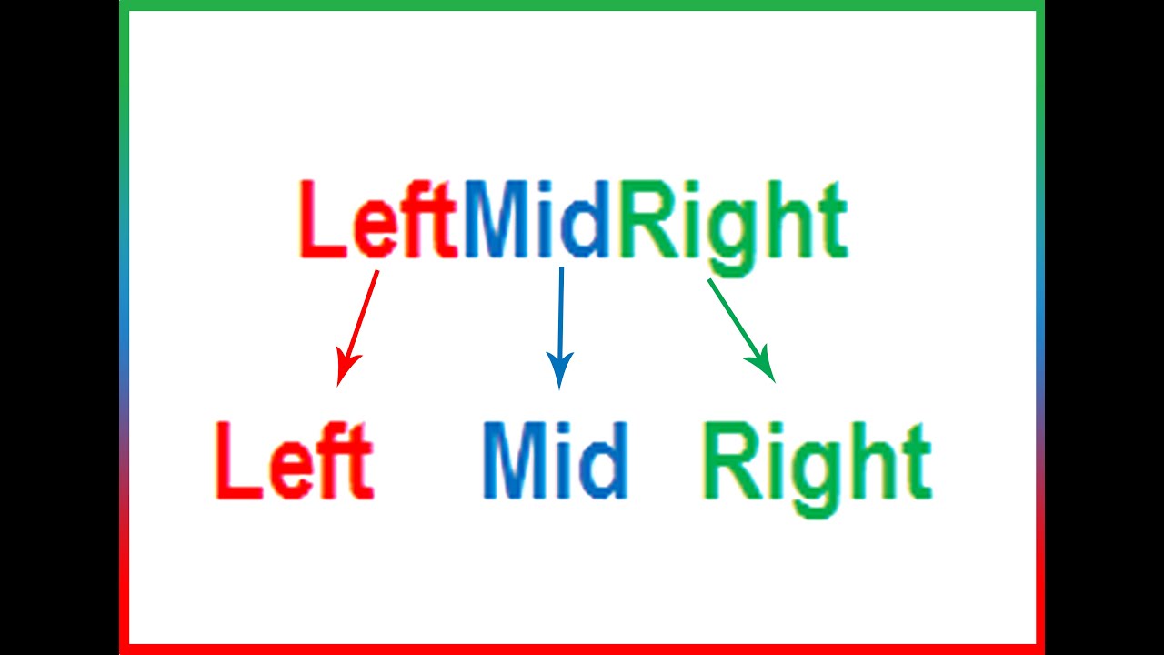 Menggunakan Rumus Left Mid Right (Excel Tutorial) - YouTube