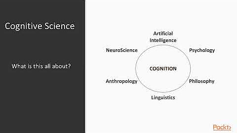 IBM Watson for Beginners tutorials - YouTube