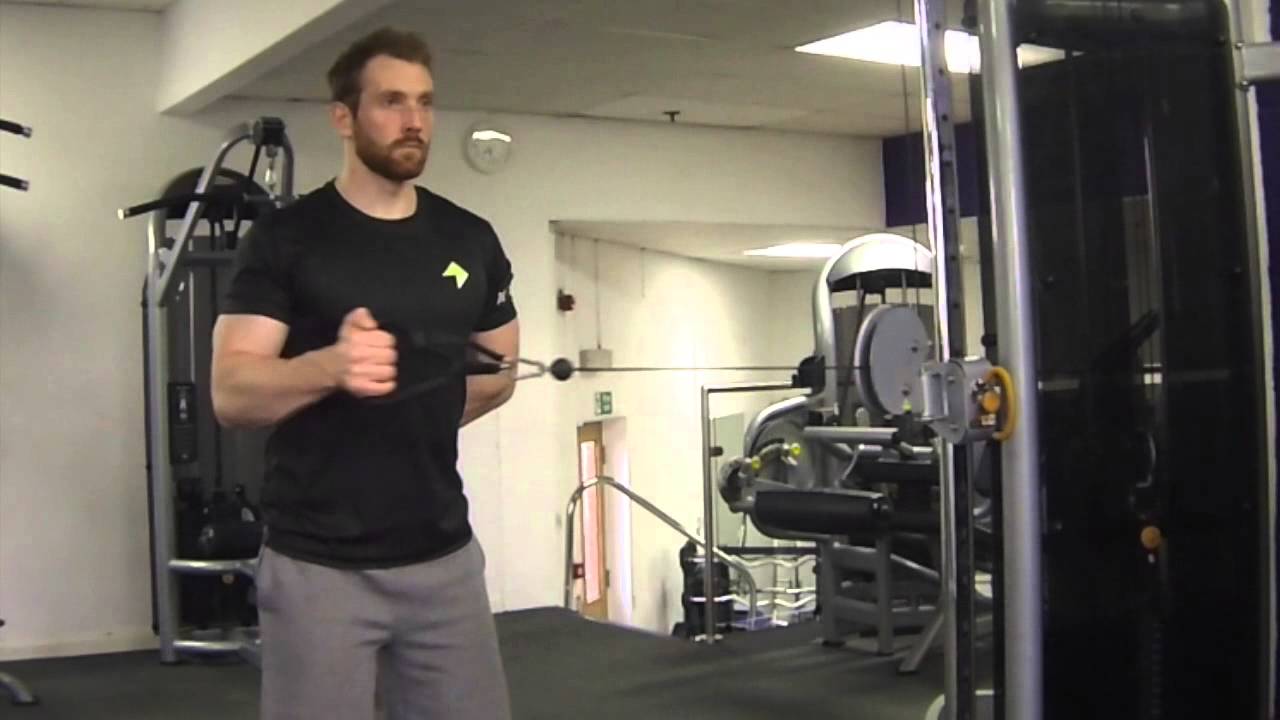 Cable External Rotation - YouTube