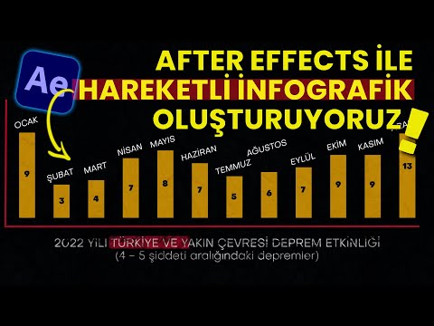 After Effects ile Çarpıcı Hareketli İnfografik Nasıl Oluşturulur? | After Effects Tips, Tricks