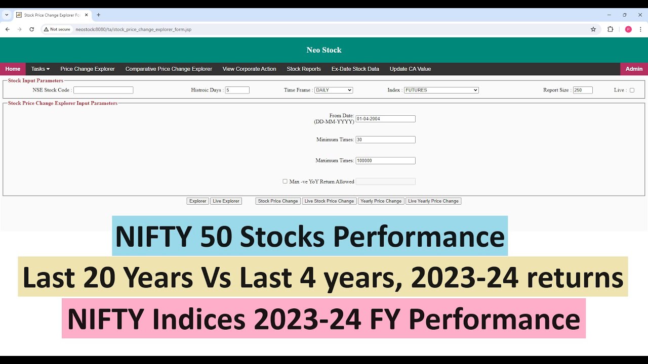 NIFTY 50 Stock Performance (Last 20 years Vs 4 Years), NIFTY Indices ...