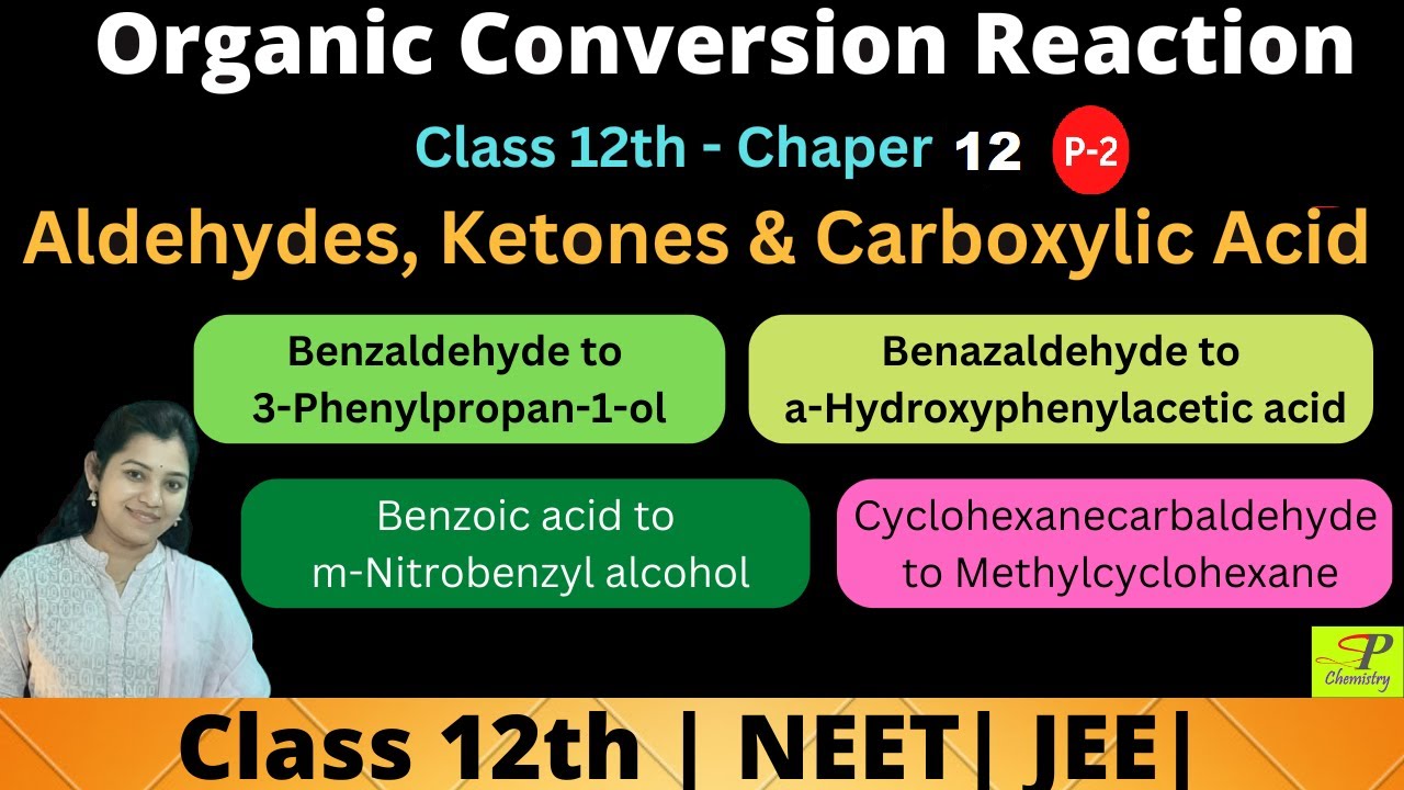 Organic Conversion Reactions for Class 12th | Aldehydes Ketones ...