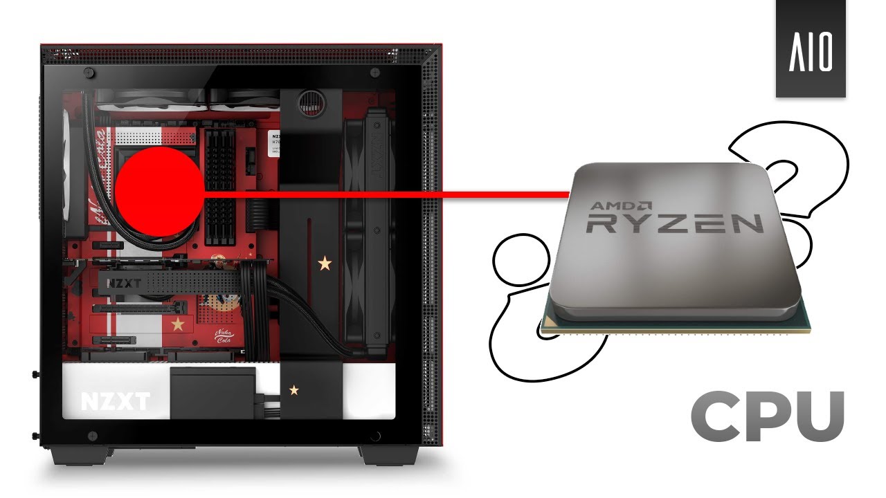 ¿Qué es el CPU y como funciona? Núcleos, hilos, frecuencia. | Partes de ...