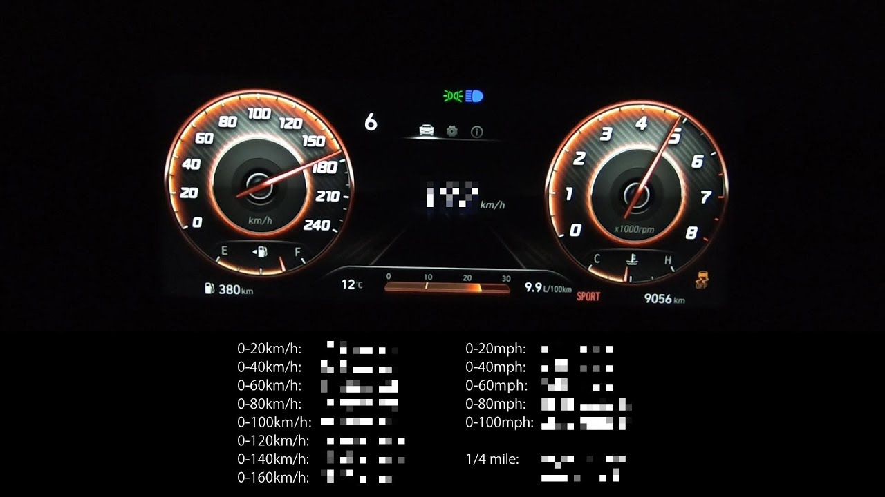 Acceleration & Brake Tests: 2022 Hyundai Grand Creta 2.0L Auto - YouTube