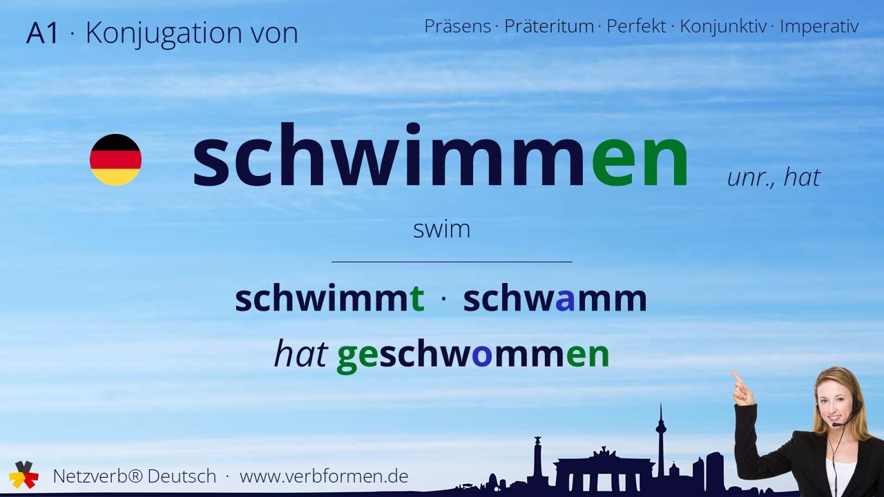 Konjugation Verb „schwimmen“ (unr., hat) - alle Zeitformen, Lernvideo ...
