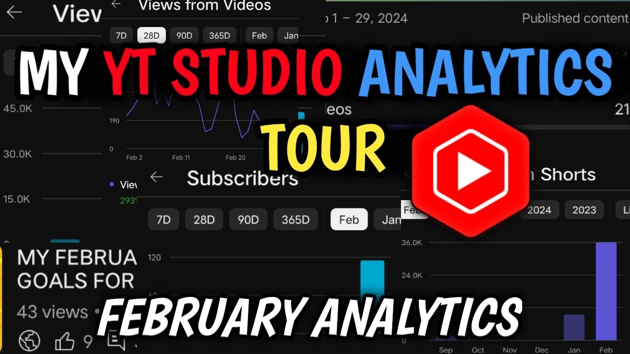 HOW MY CHANNEL DID IN FEBRUARY 🤫 || MY FEBRUARY ANALYTICS TOUR IN YT ...