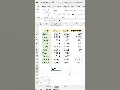 Excel Custom Formatting Technique to display Variance with Symbols 🔺🔻 - YouTube