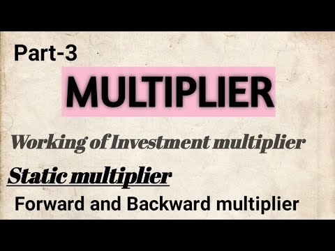 # 3 # Multiplier : working of multiplier - YouTube