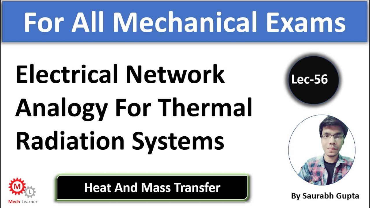 Electrical Network Analogy For Thermal Radiation Systems || Heat ...