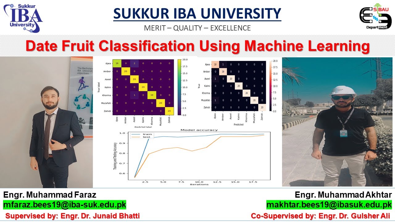 Date Fruit Classification Using Machine Learning - YouTube